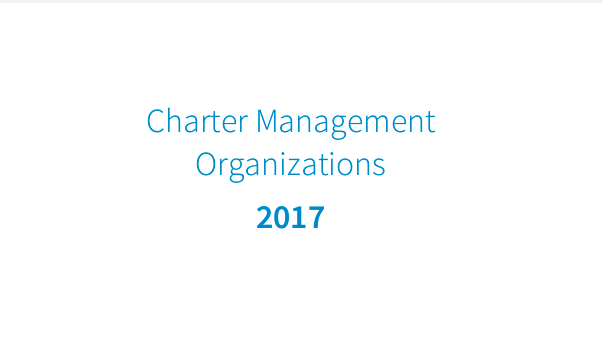 Charter Management Organizations - PIE Network